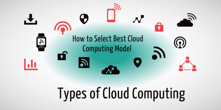 Types of Cloud Computing: How to Select Best Cloud Computing Model