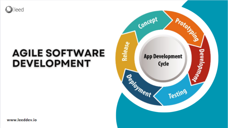 Agile Software Development Methodology And Principles