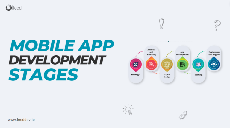 A Complete Guide to 7 Mobile App Development Stages - leed
